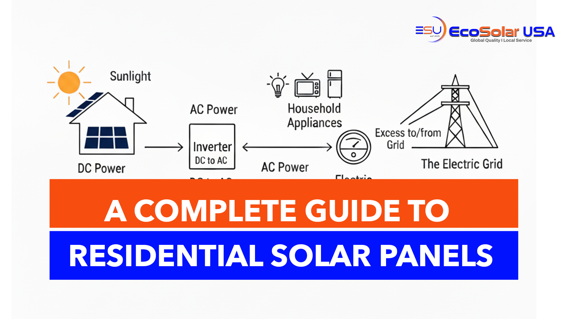 A Complete Guide to Residential Solar Panels: Everything You Need to ...